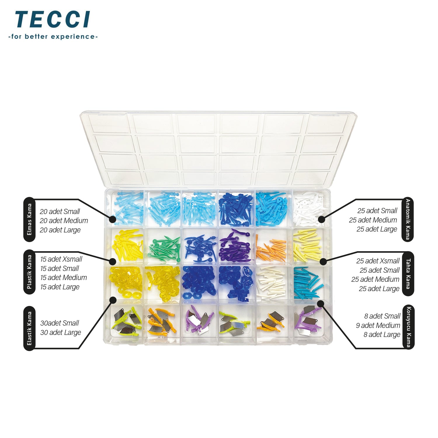 Tecci - Tecci Professional Kit - Pedodontics Special – DentrealStore